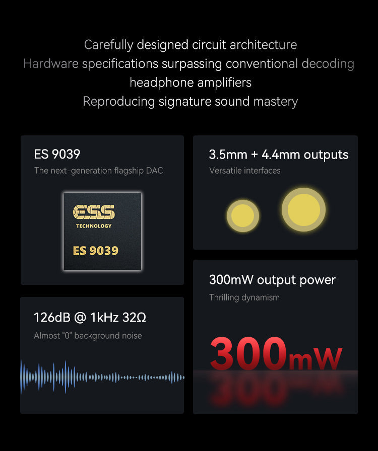 [🎶SG] ROSESELSA RZ-550 (RZ550) ES9039Q2M Portable DAC & AMP – SAM Audio SG