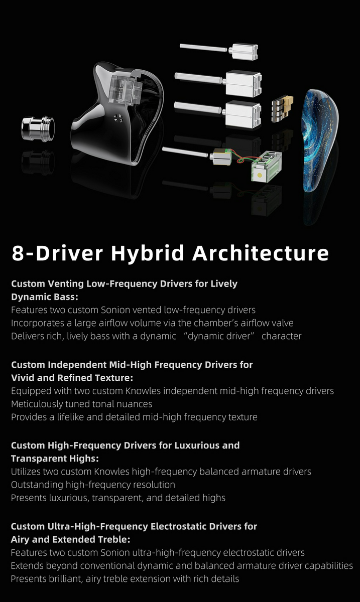 [🎶SG] DUNU SA6 EST 6BA + 2EST Drivers In-Ear Monitors – SAM Audio SG